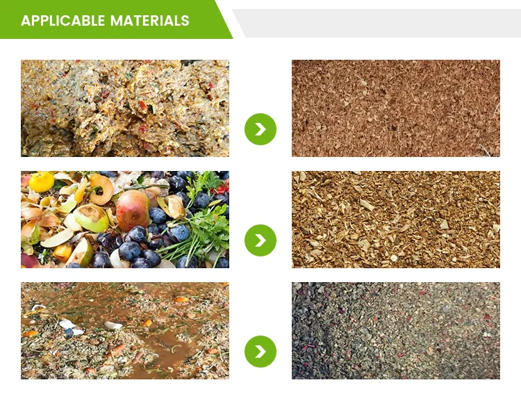 Continuous Processing Food Waste Rotary Drying Equipment with CE ...