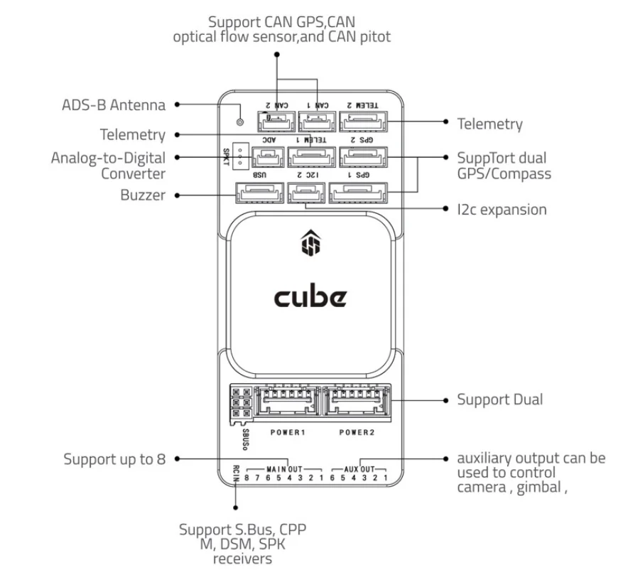 PX4 HEX Pixhawk Cube Orange+ - Precision Flight Control