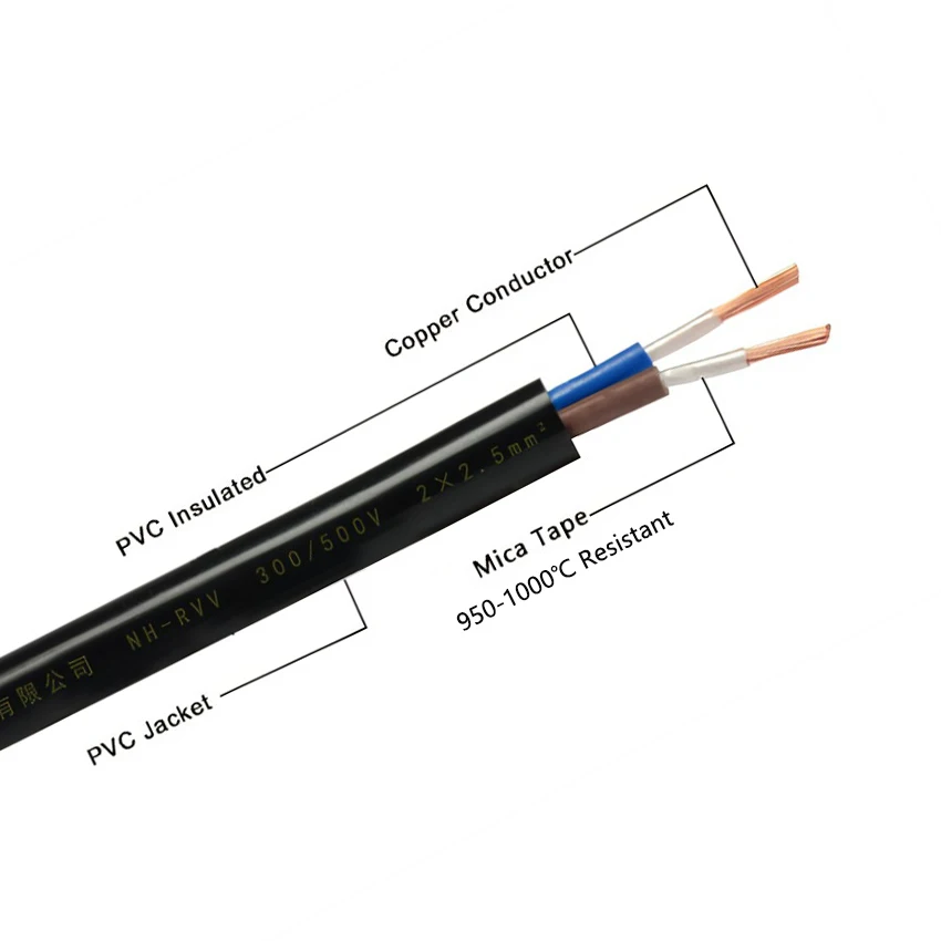 Copper Electrical RVV Fireproof Flame Retardant Flexible Cable Wire PVC ...