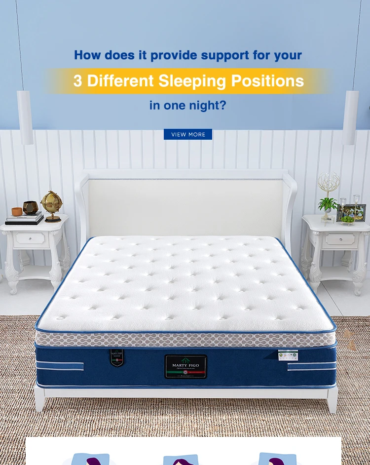 Wholesale Compress Roll in a Box Pack Euro Top Best Quality Sleep Bed ...