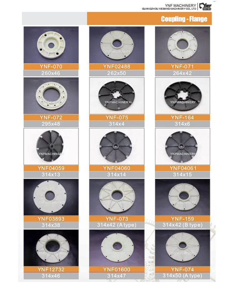 Wheel Excavation 330D Coupling Set - Custom 1545558 1545559 for Caterpillar