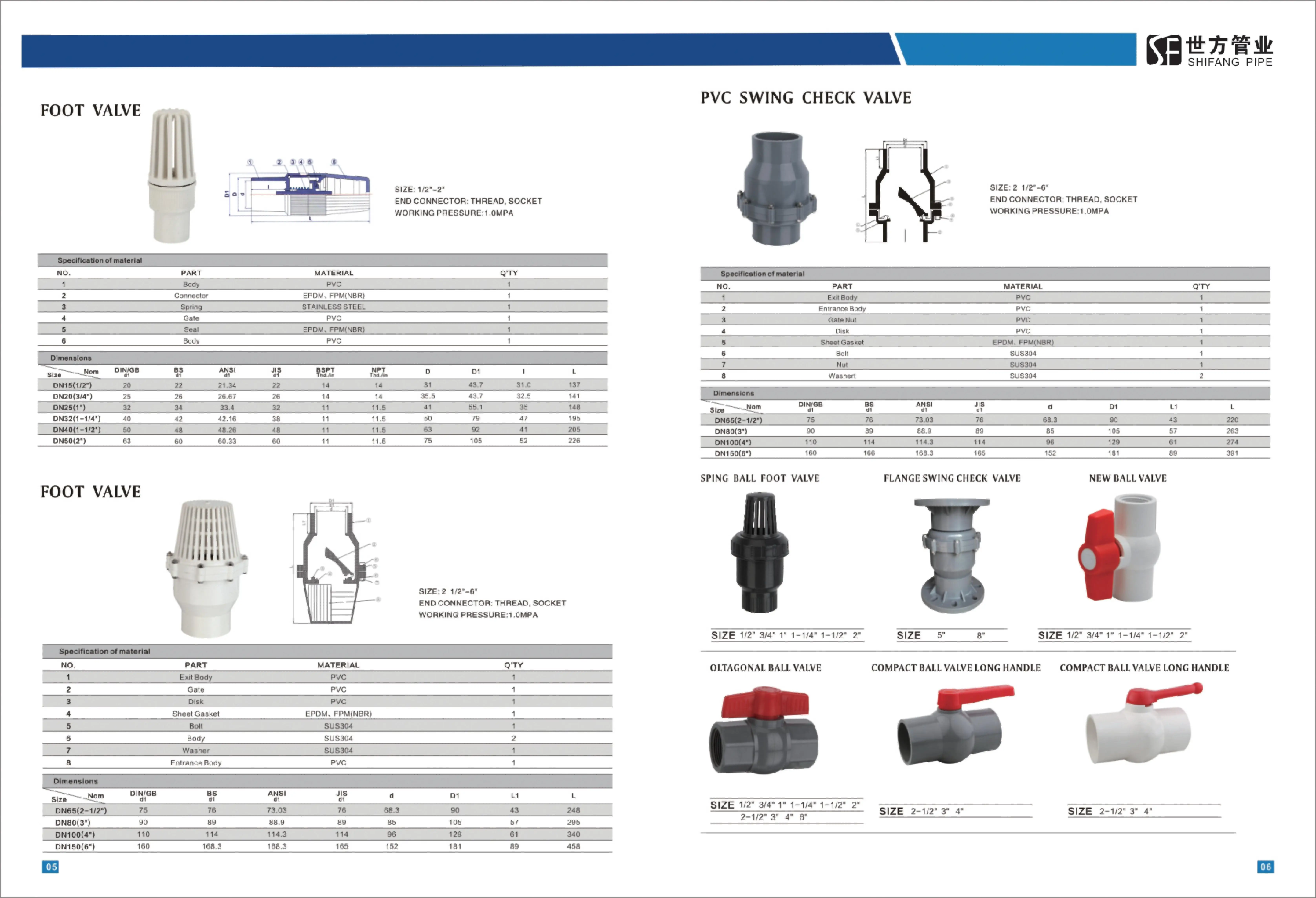 High Quality Pvc Compact Ball Valve Plastic Pipe Fitting Ball Valves ...
