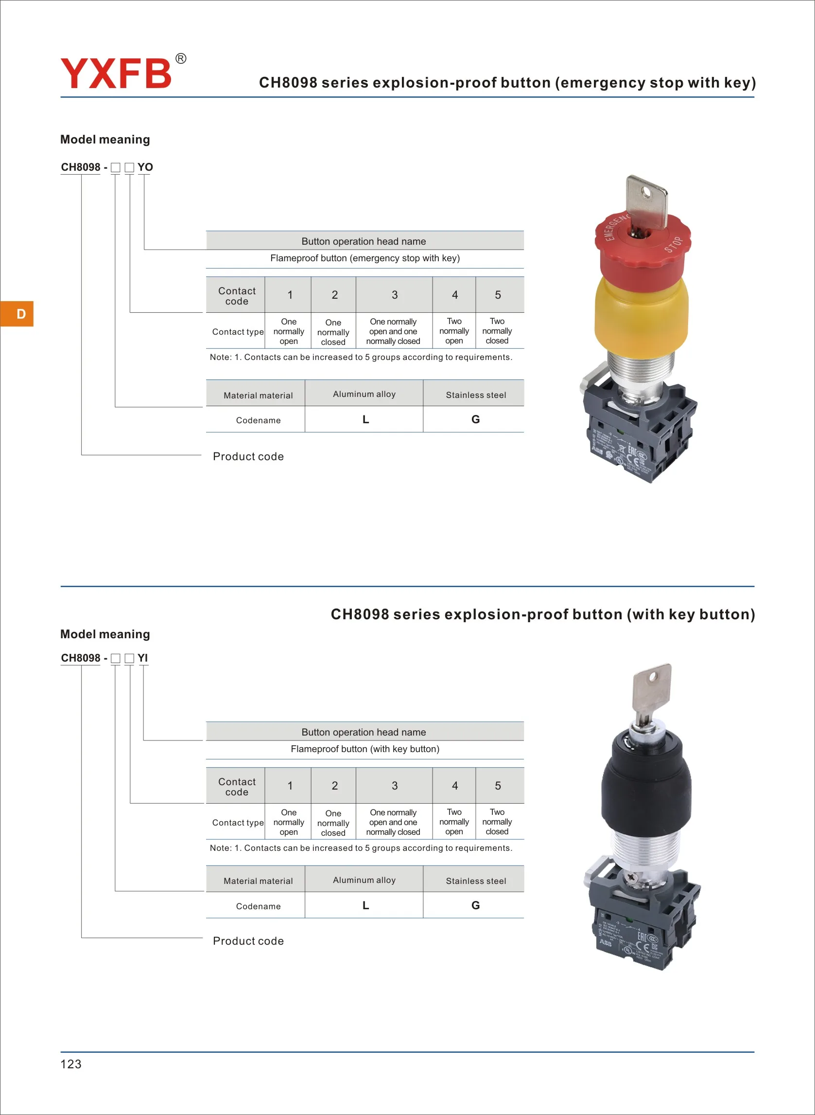 Iecex And Atex Certified Explosion-proof Key Push Button Switch ...