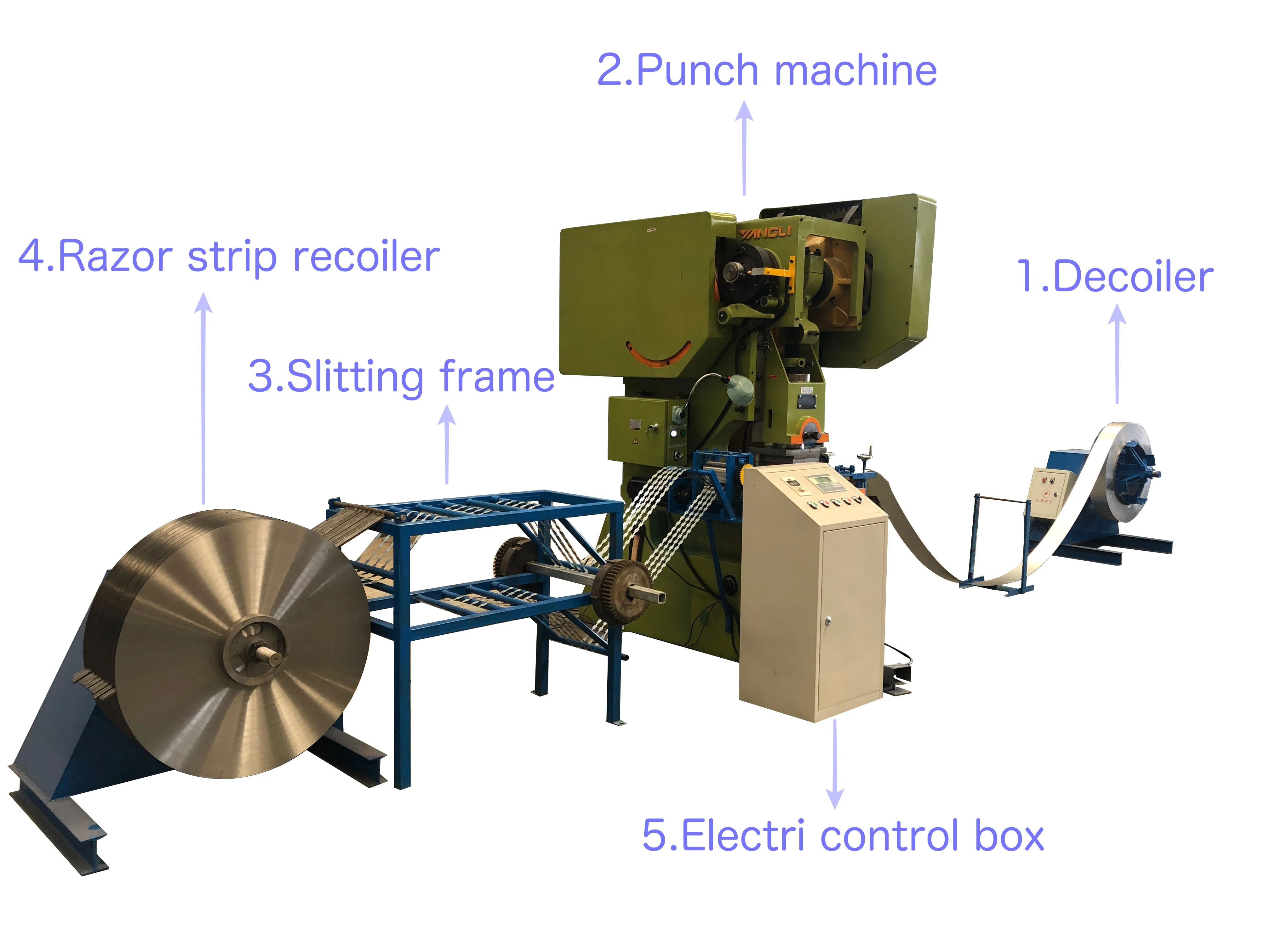 Stainless Steel Concertina Razor Strip Wire Coiling Machine - Buy Razor ...