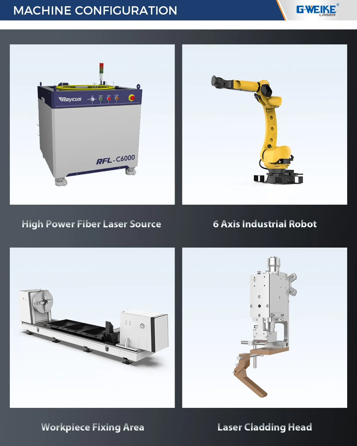 Gweike Gks Lc3008r Laser Cladding Machine - Buy Laser Machine Factory 6 ...