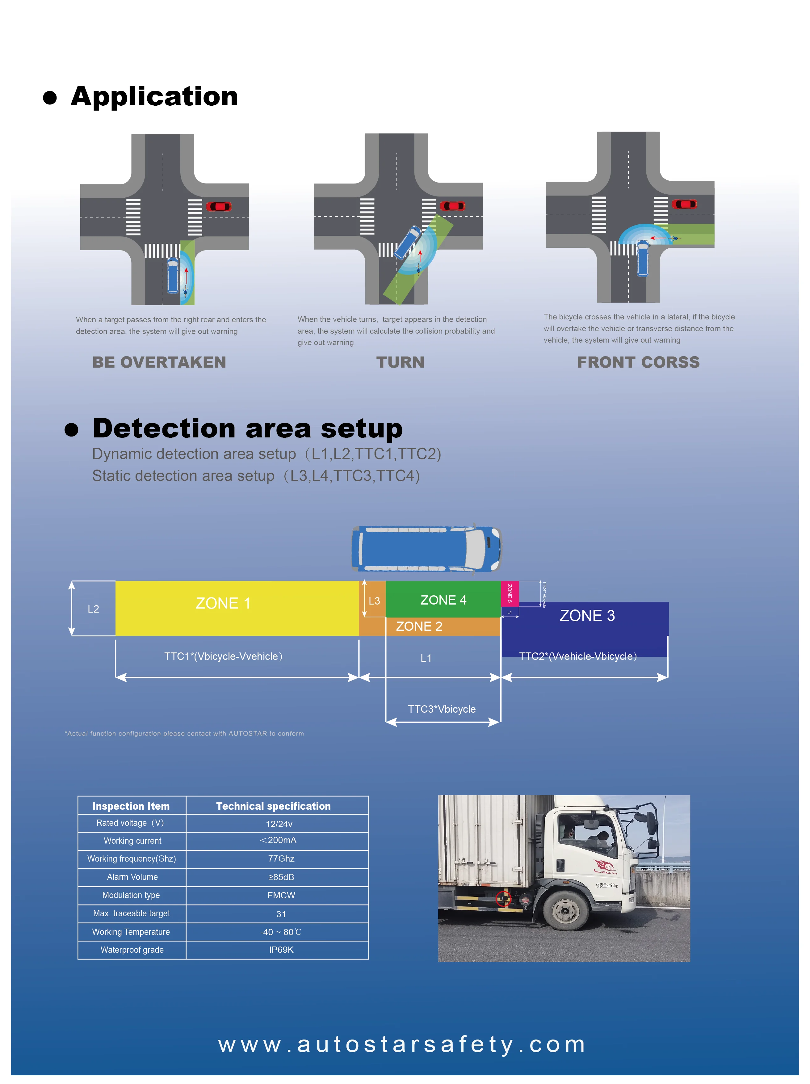 Dvs Bsis Radar Obstacle Detection Predict Side Detection System For ...