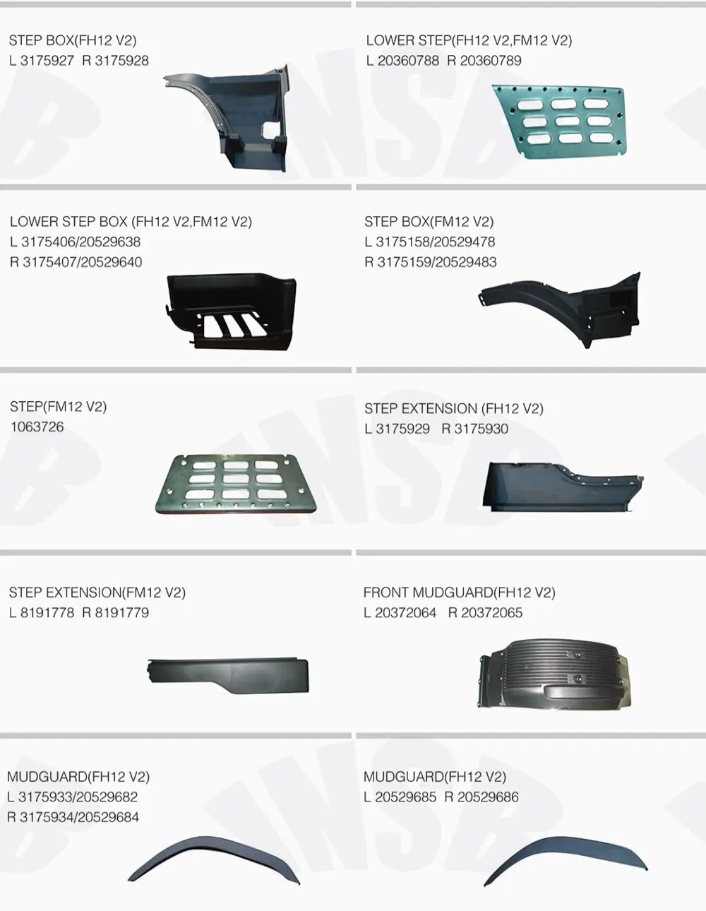 볼보 FM12 트럭을 위한 볼보 트럭 부속을 위한 1076745 1076746 오두막 부류는 유럽 트럭 본체 부품을 분해합니다 ...