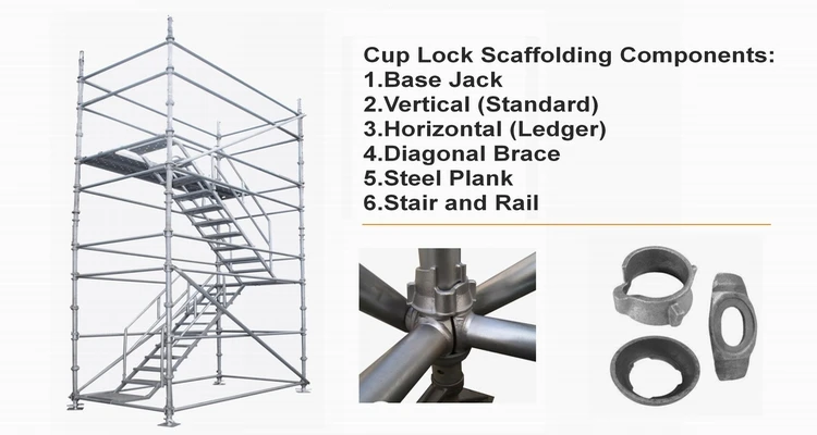 Scaffolding Board Bracket - Cuplock Scaffolding Solutions