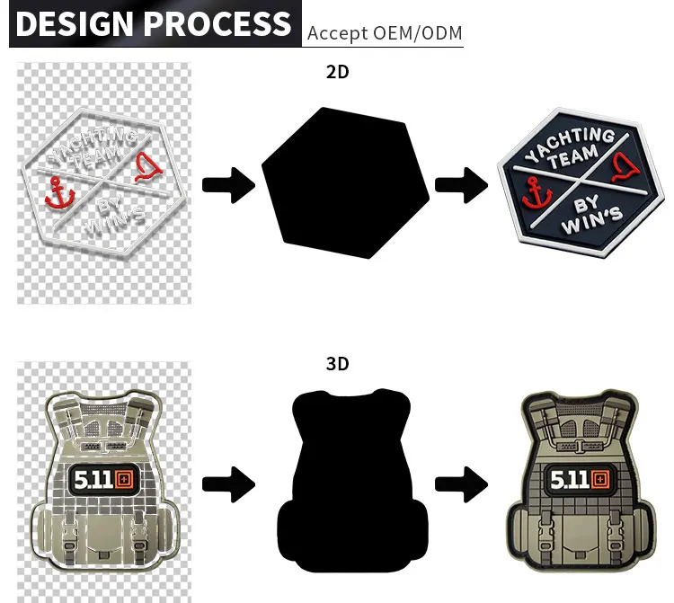 Hot Sale Pvc Patch 2d 3d Logo Soft Pvc Clothing Rubber Patch ...