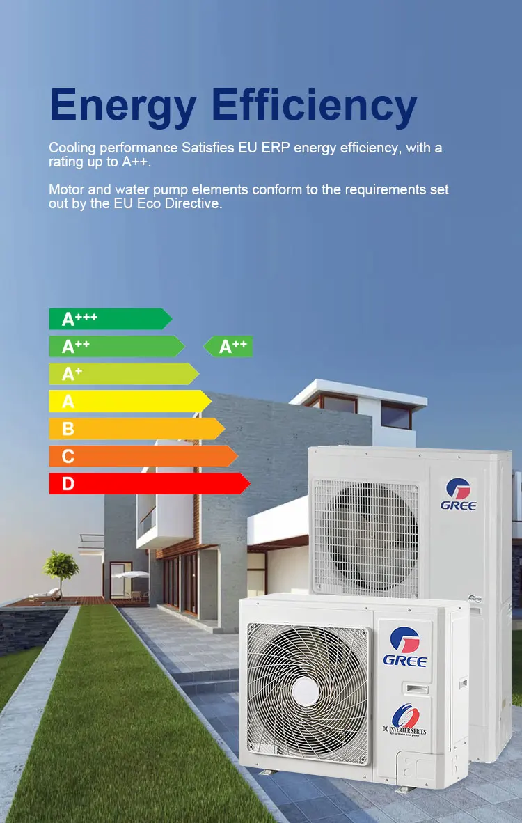 Gree Heat Pump System - Efficient Water Heating Solutions