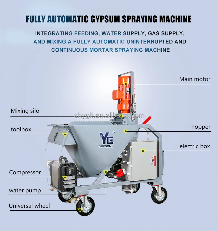 Yg5c Color Wall Roof Ceiling Plastering Machine With Air Compressor ...
