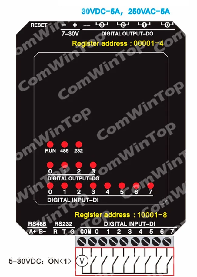 CWT-MB307P Modbus TCP IO Module - 8DI+4DO RS485 RS232