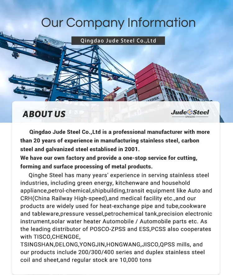 U- Channel Mild Steel C Purlins For Sale Galvanized Steel C Channel C ...