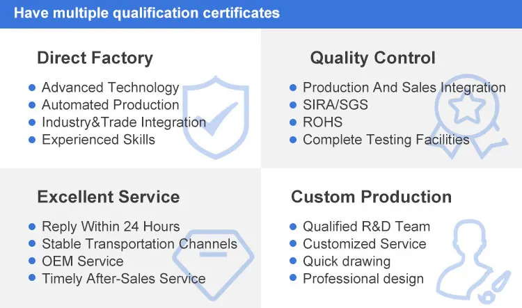 Electrical Busway System Busbar Trunking System Fire Resistant Type ...