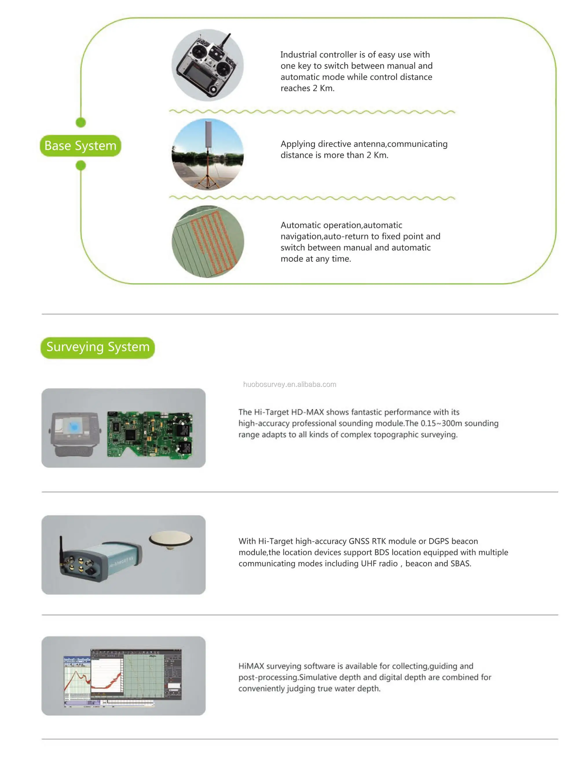 Hi-target Asv Boats Underwater Landscape Survey Boats - Buy Asv Boats ...