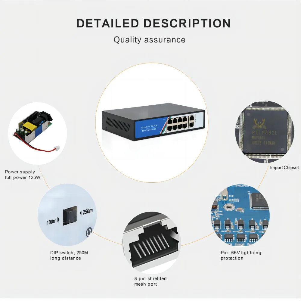 Factory Custom Ai Poe Switches Gigabit 8 Port Poe Switch For Ip Camera ...