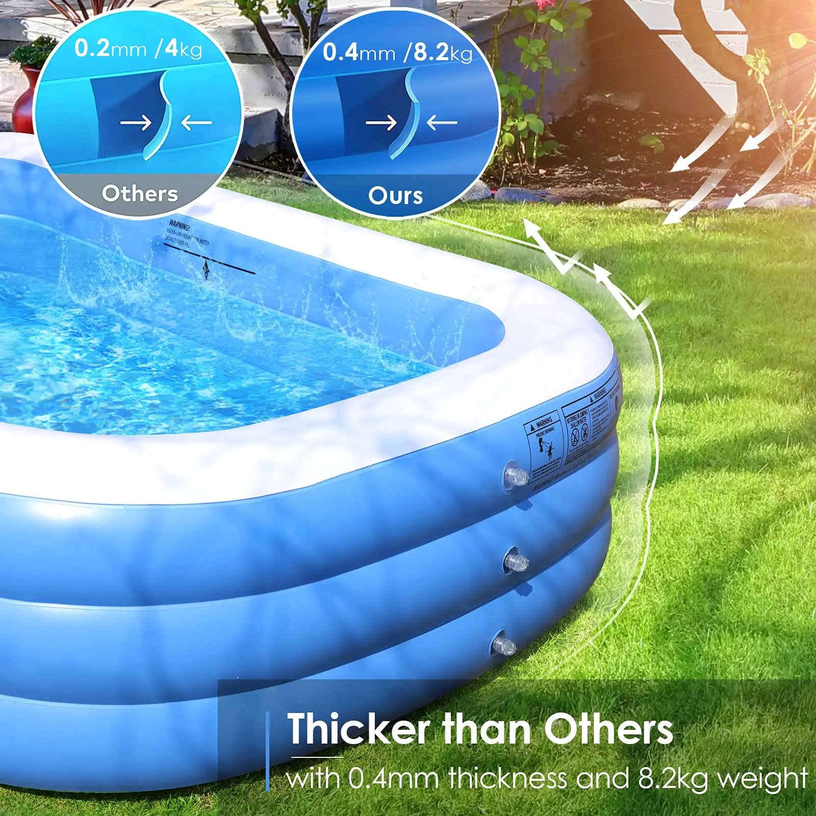 Portable Foldable Inflatable Swimming Pool - Perfect for Kids and Adults