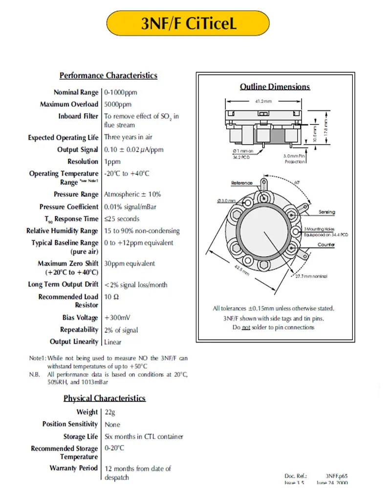 UK CITY citicelr 3ND NO2 nitrogen dioxide sensor analyzer scoop probe ...