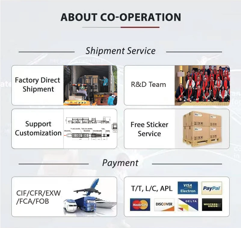 High Quality Barcode Rfid Parcel Sorting System Customized Automatic ...