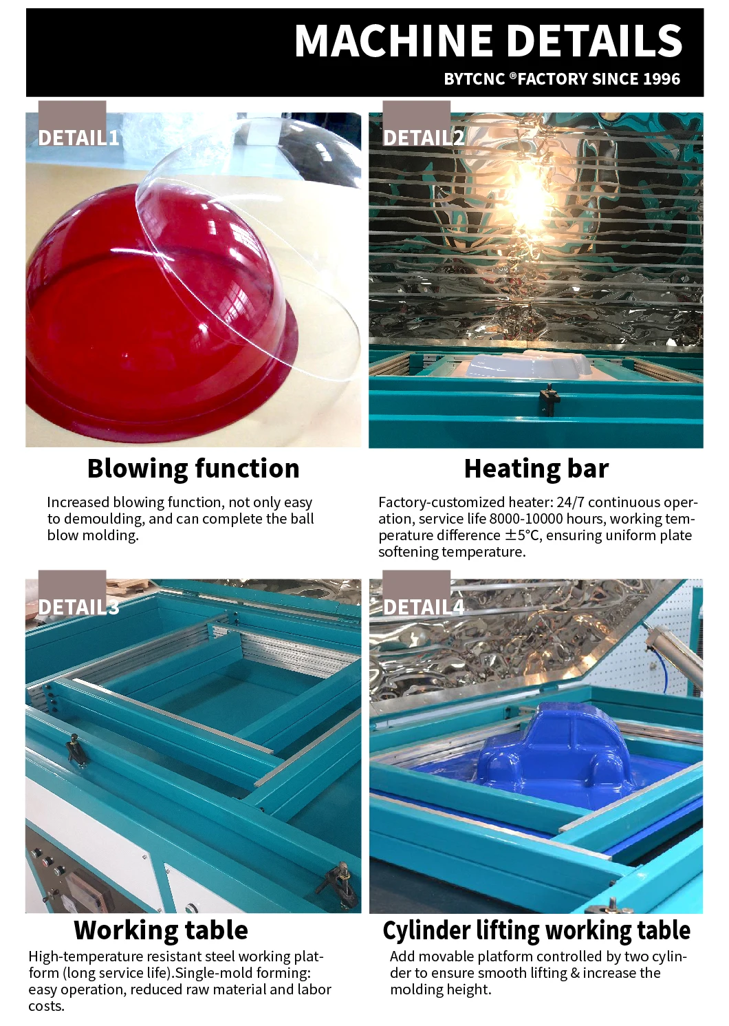 Vacuum Formers - Efficient Molding Solutions for Signs