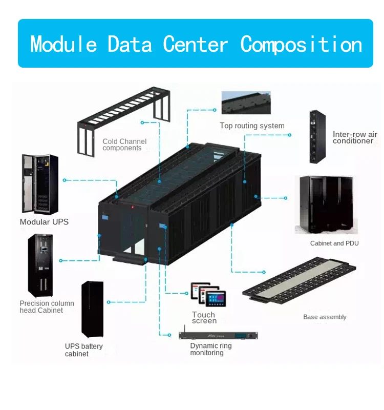 Modular Data Center Solution - IP20 Protection & Customized Service