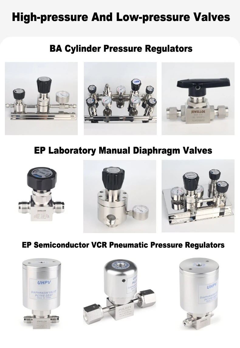 Adjustable Nitrogen Oxygen Co2 Argon Helium Pressure Regulator Single ...