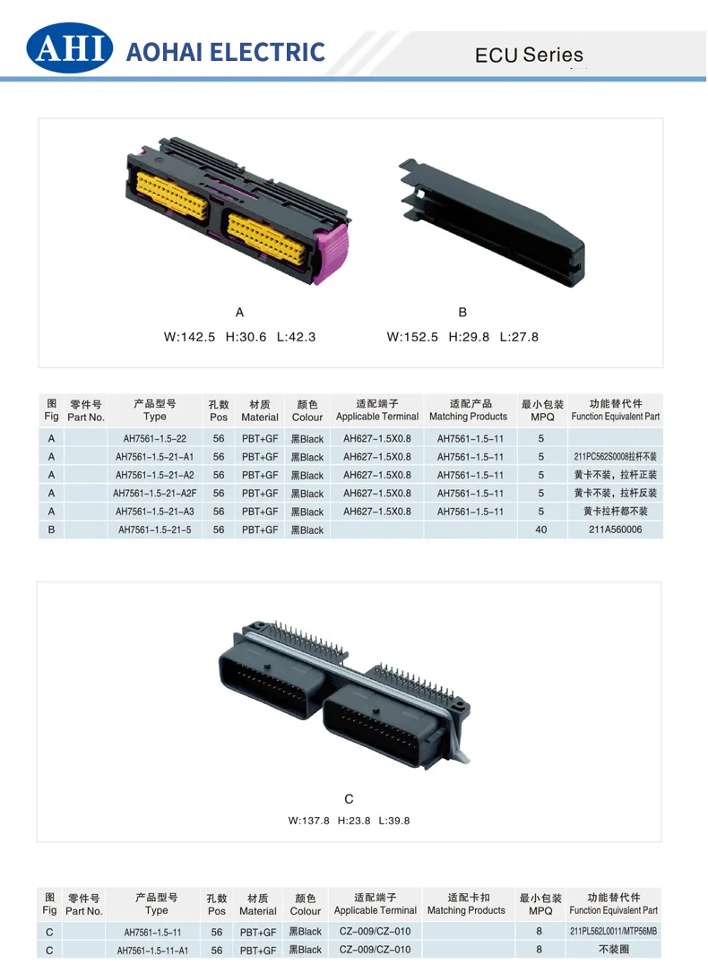 AH-CV-24-001 AHI Auto Connector Auto Rubber Cover - IATF16949:2016 ...