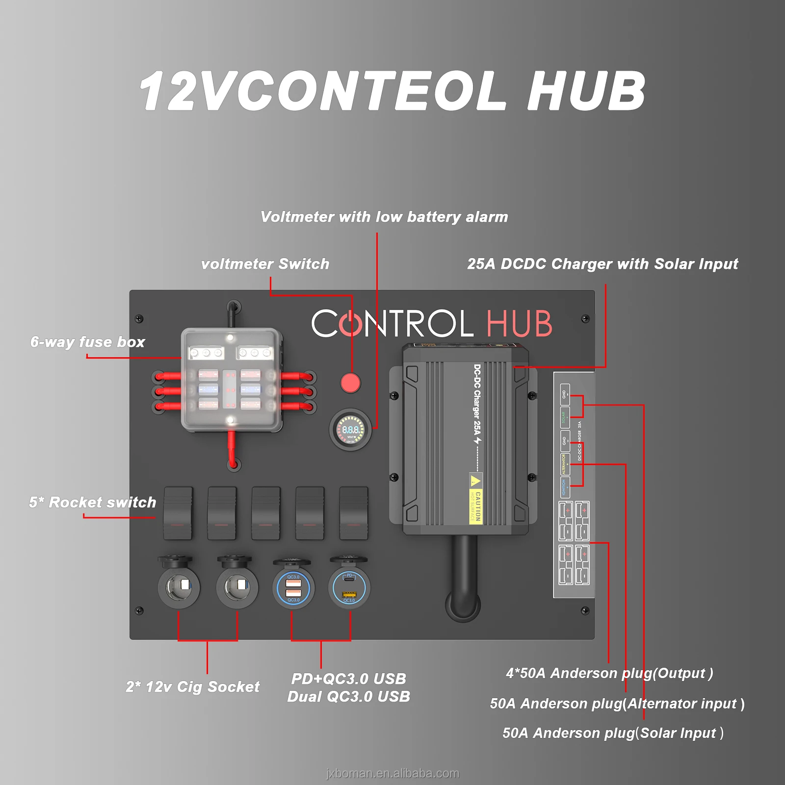 12V/24V Electric Distribution Control Hub for Marine & RV