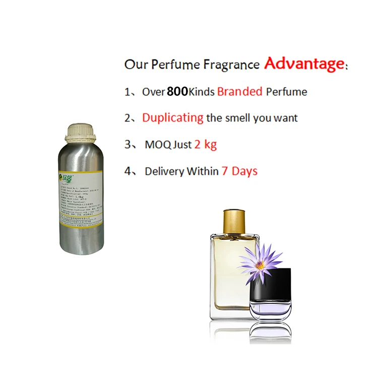 Free Sample Over 700 Kinds Men And Women Original Brand Designer ...