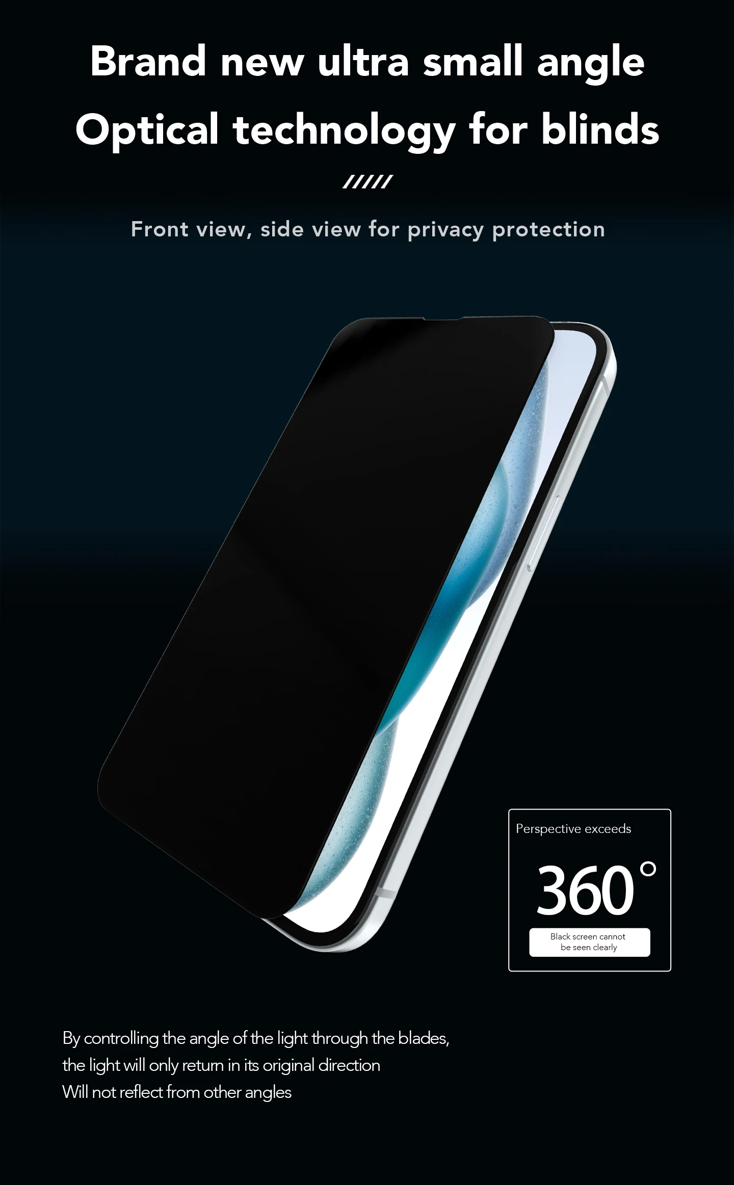 ANANK Privacy Glass Screen Protector for Iphone 16 Plus