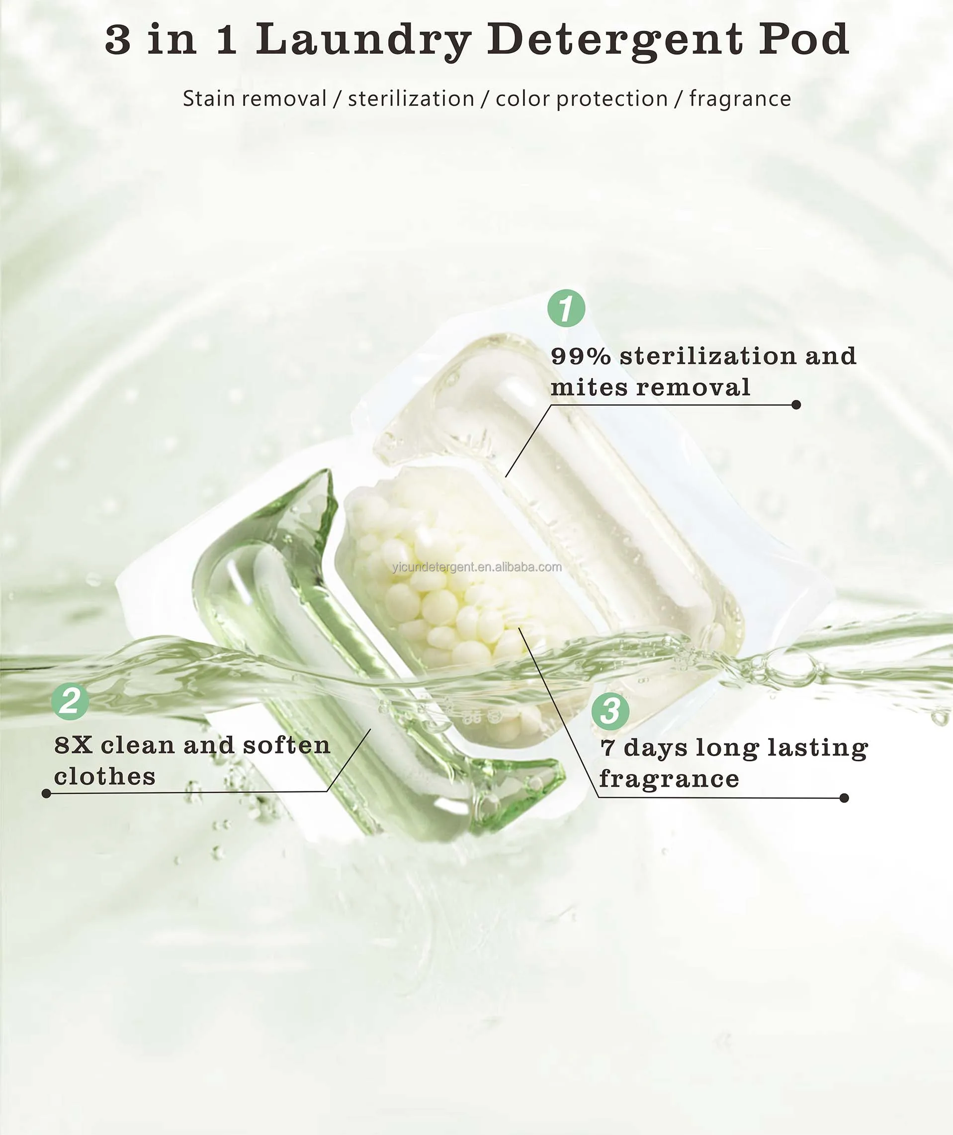 Laundry Detergent Pods - Sustainable & Efficient Cleaning