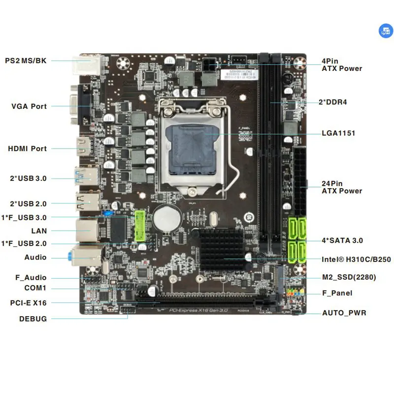Esonic Motherboard - Micro-Atx Form Factor with H310/B250 Chipset