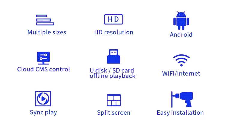 OEM Custom 24 Inch Lcd Shelf Display 1920x365 Android Complete Shelf ...
