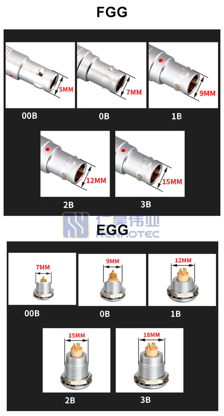 Push Pull Self-Locking Connector, Waterproof Cable Connector, IP68 ...