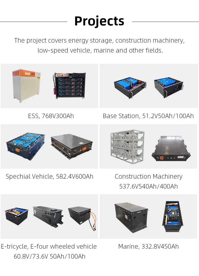 76.8V Battery Module - High Performance for Electric Vehicles