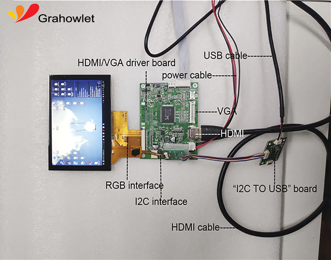 Touch Screen Raspberry Pi 5 Inch Capacitive Tft Lcd Touch Display With ...