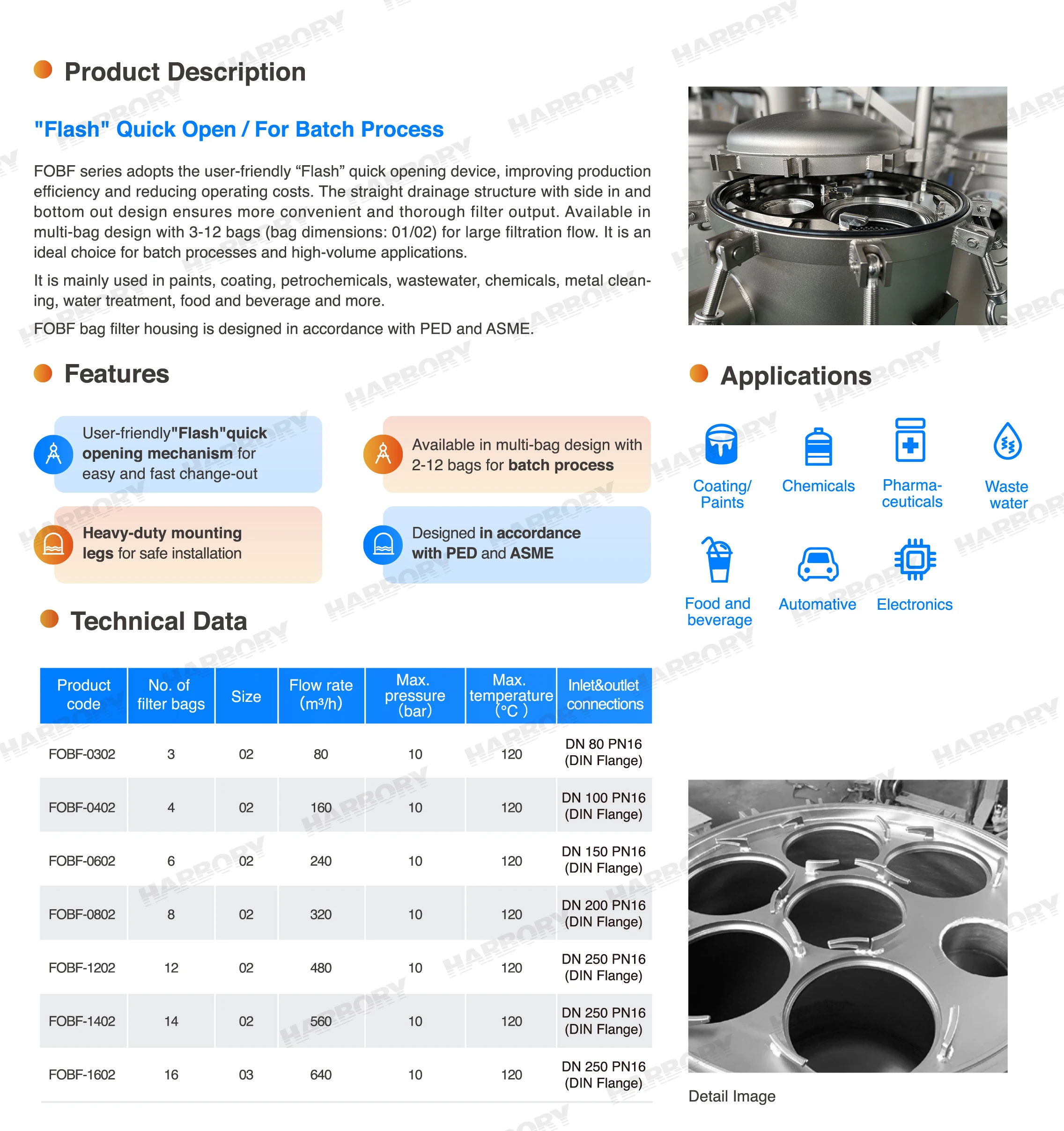 Liquid Oil Wine Beer Paint Filtration Machine Cartridge Bag Filter ...