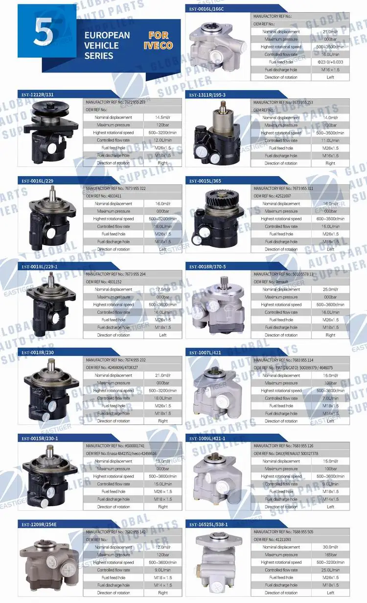 Power Steering Pump for IVECO Stralis - Reliable Spare Parts