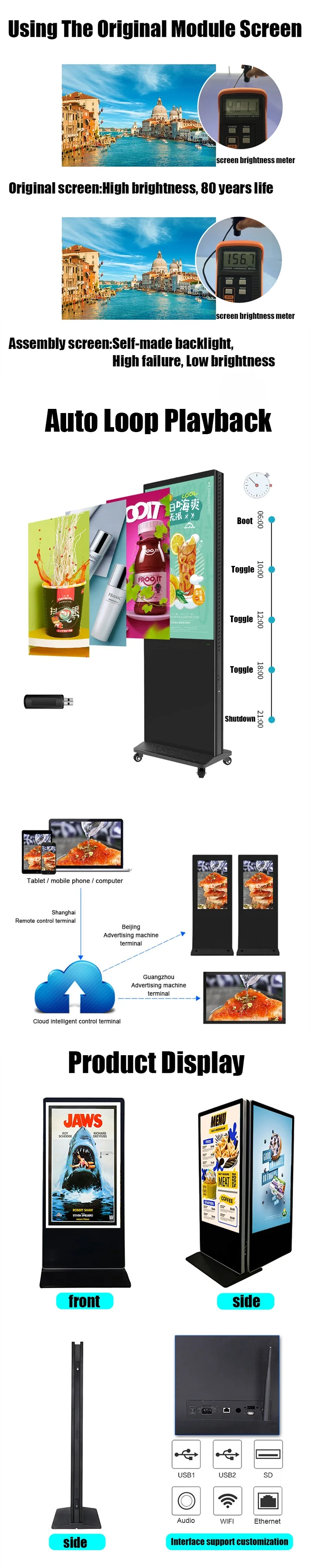 Shopping Center Fashion Exhibition Hall Floor Standing Double-sided ...