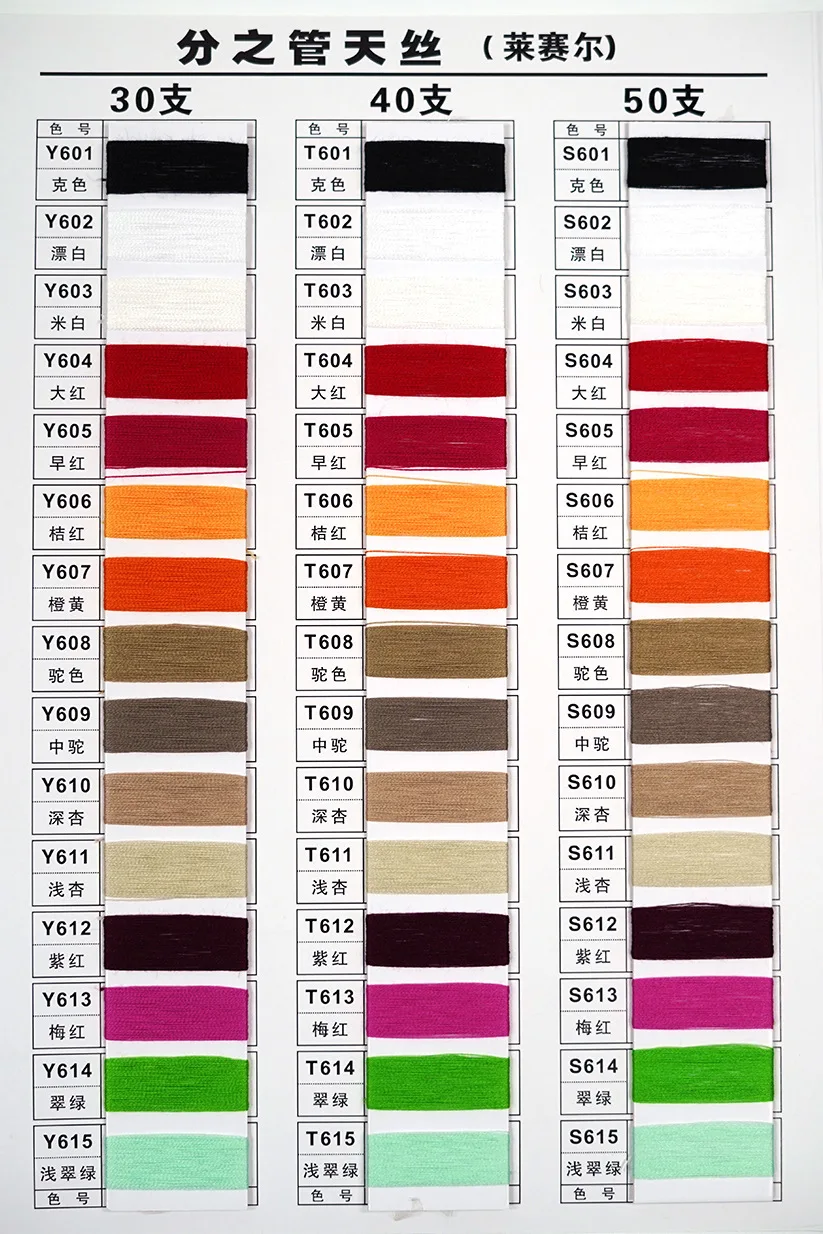 Anti-shrinking Natural 100% Lyocell Tencel Weaving Yarn For Knitting Machine - Buy Lyocell ...