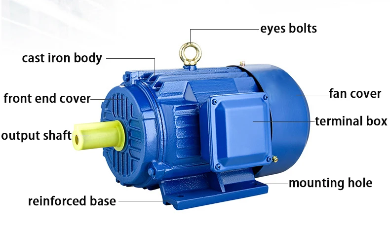 Electric Motor 3 Phase 5.5 Kw 7.5 Hp 960 Rpm 220 V - Hyem