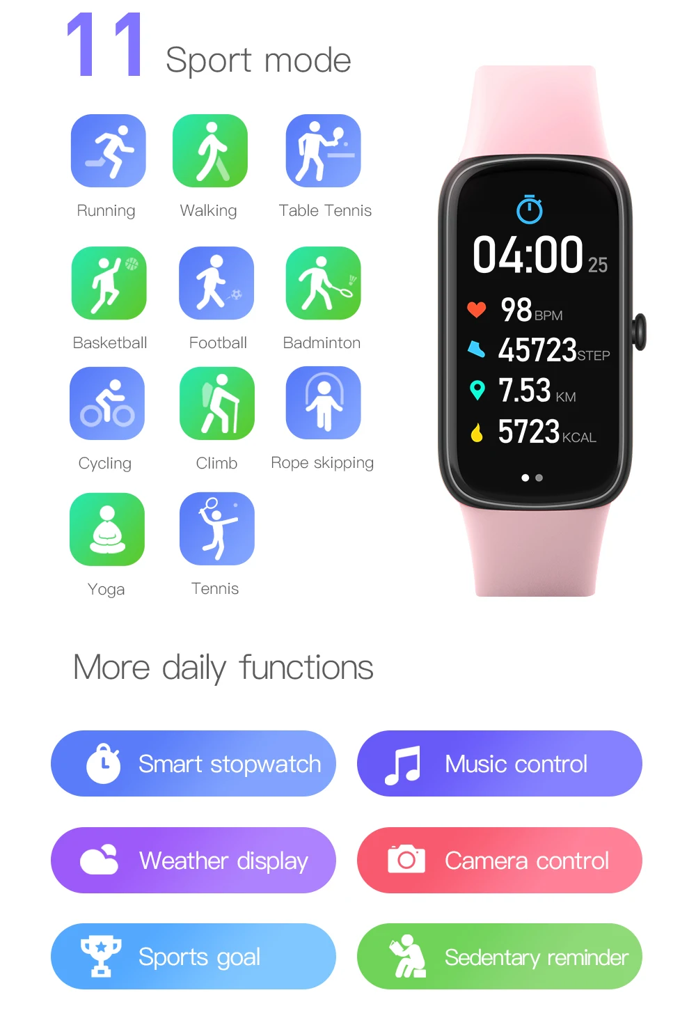 C11 Smartwatch X7 Smart Watch Charger Aw12 Band Hw23 Pro 7pro Maz Long ...