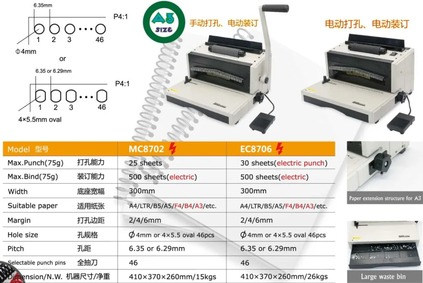 MC8702 EC8706 Automatic Electric Coil Binding Machine| Alibaba.com