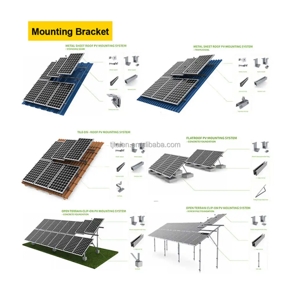 Customize Solar Panel Fixing Brackets - Durable & Versatile