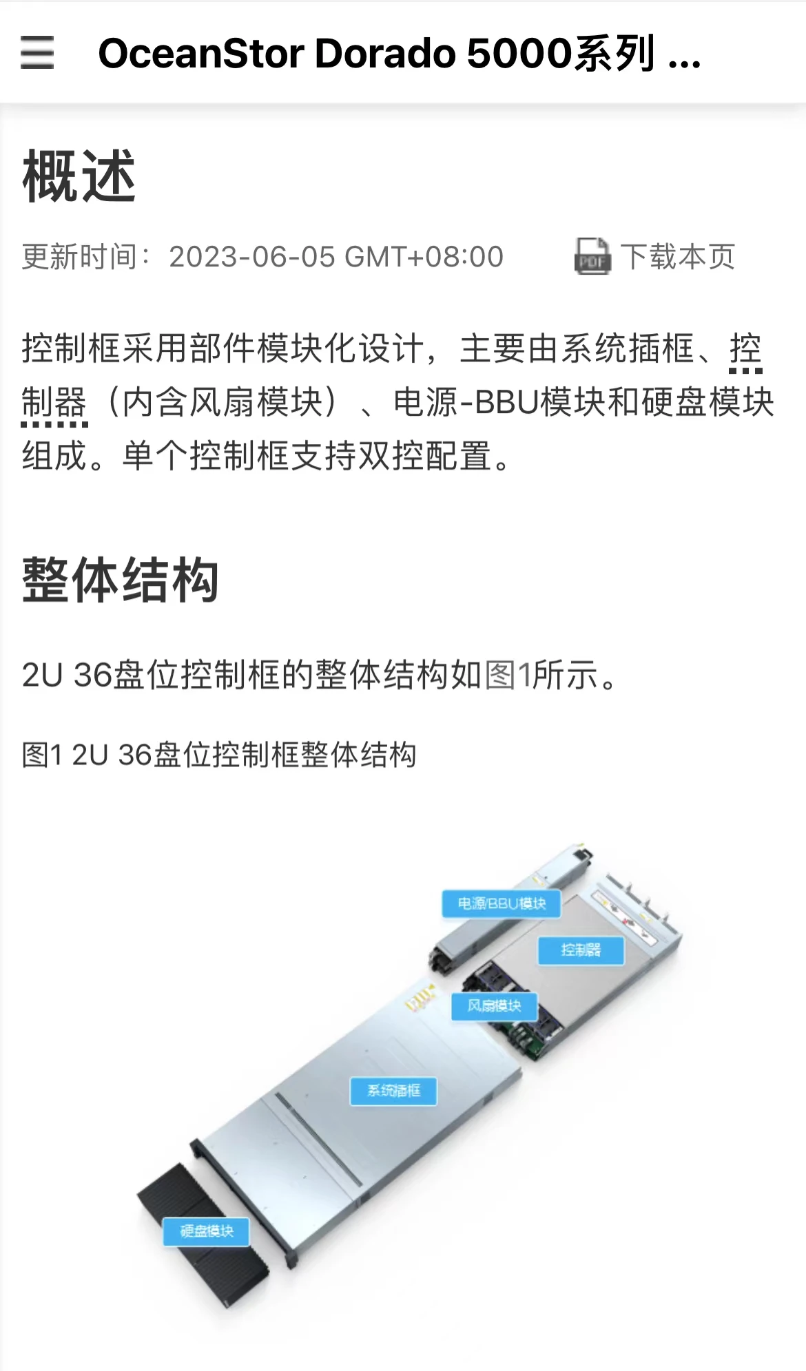 03033MSB Finished board network storage-PANGEA-STL6BATTE03-Battery ...