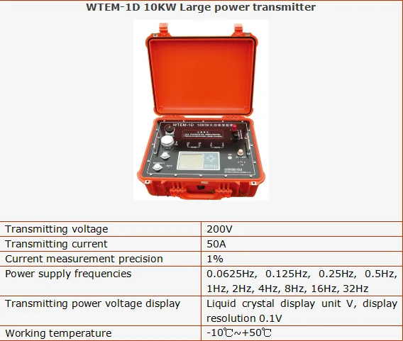 TDEM/TEM Transient Electromagnetic Sounding Meter for Subsurface ...