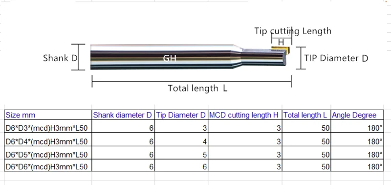 CVD MCD End Mills - Precision Diamond Tools for Milling