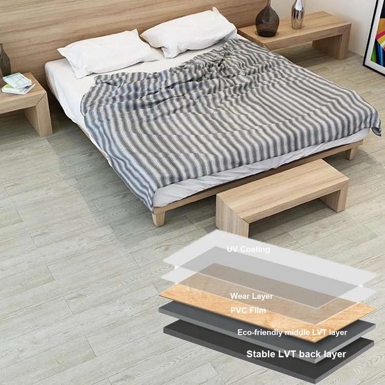 Lvt Tiles 4mm Click Pvc Plastic Wood Floor Vinyl Planks Dry Back Lvt ...