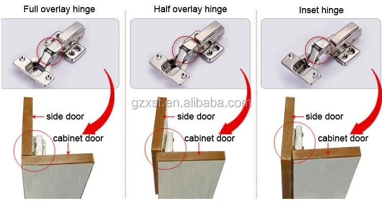Soft Close Hydraulic Furniture Hinge by X.sf - Modern Design