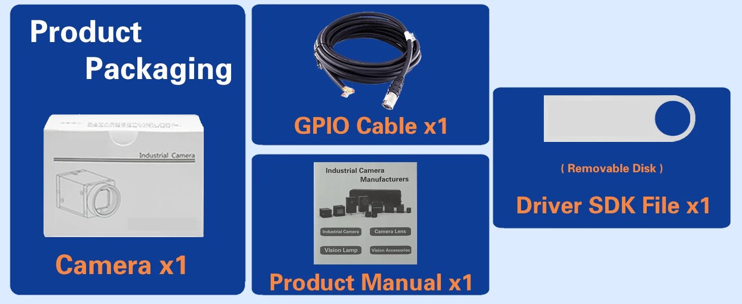 HT-GE134GM-T 1.3MP 91fps Machine Vision Camera with Motion Detection